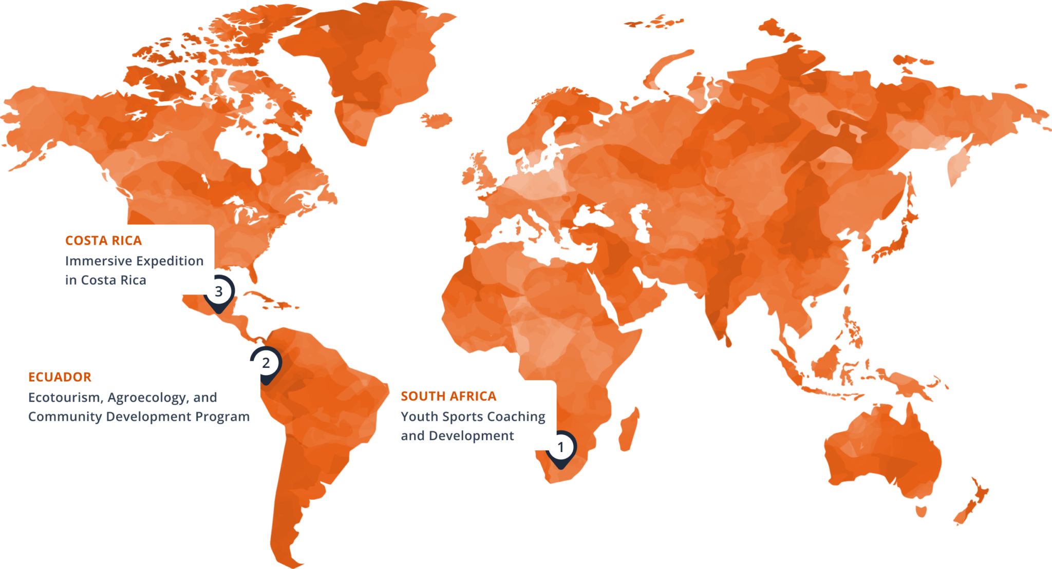 Africa and South America Gap Year - Impact Gap Year